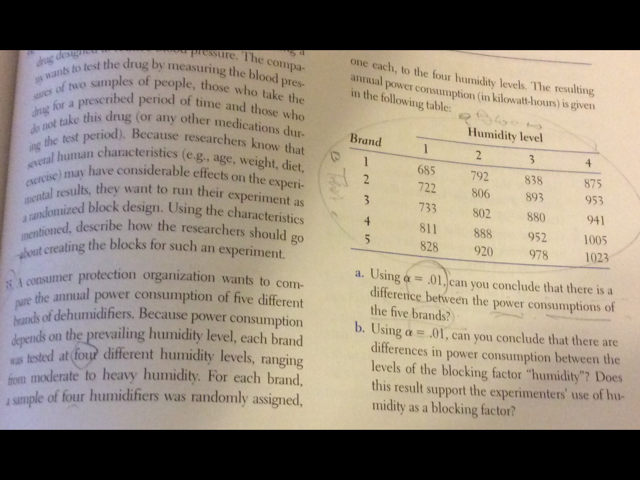 please explain how you did the anova on minitab what | Chegg.com
