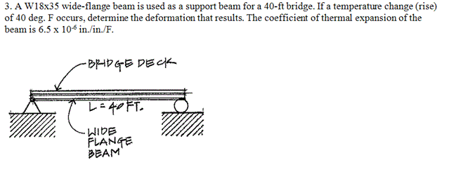 Solved A W18x35 wide-flange beam is used as a suppport beam | Chegg.com
