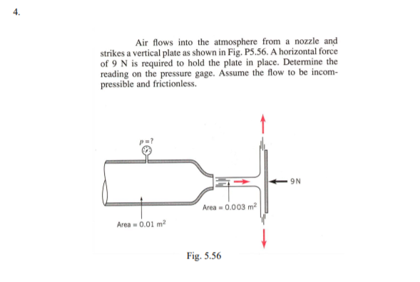 Solved 4. Air flows into the atmosphere from a nozzle and | Chegg.com