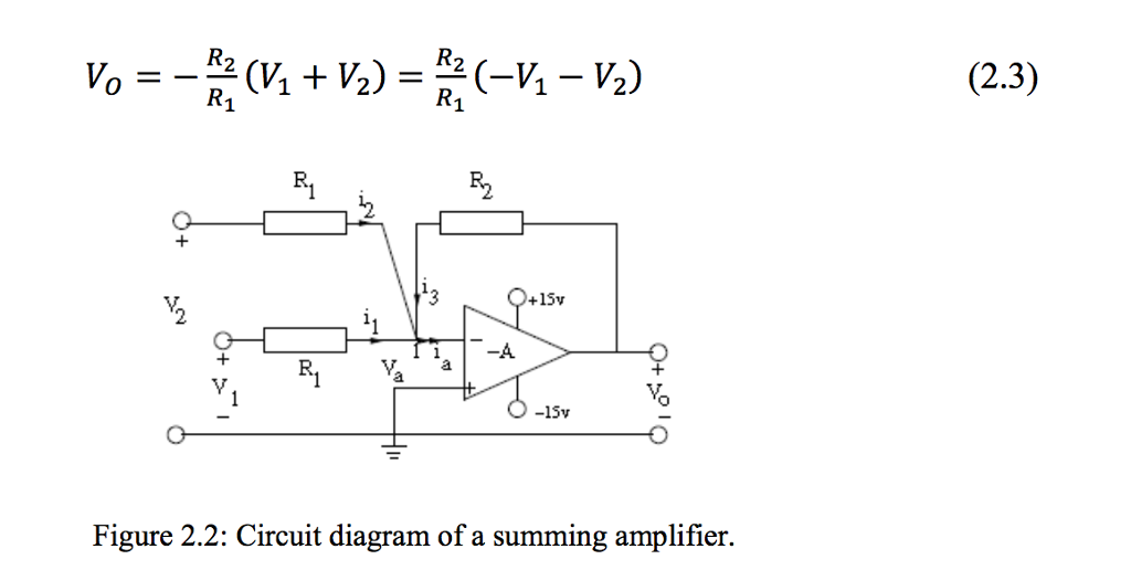 Solved 3.1 The comparator and gain part of figure 2.1 shown | Chegg.com