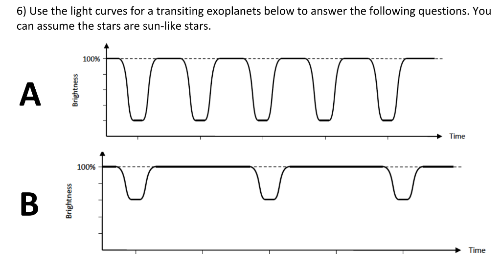 Solved 4) Hubble's Law, which is the relationship between | Chegg.com