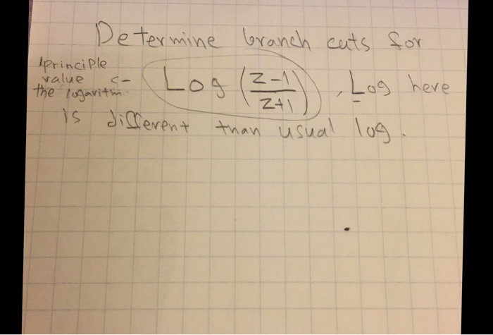Solved Branch cuts for the Principle value logarithm, | Chegg.com