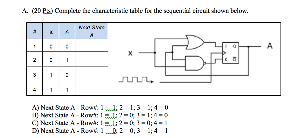 Complete the Characteristic Table for the Sequential Circuit Shown Below. - Kaya-has-Mendoza
