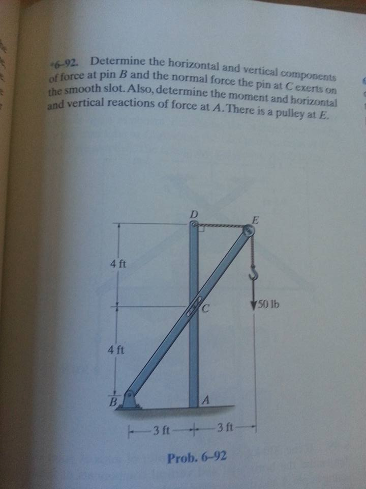 Solved determine the horizontal and vertical components of | Chegg.com