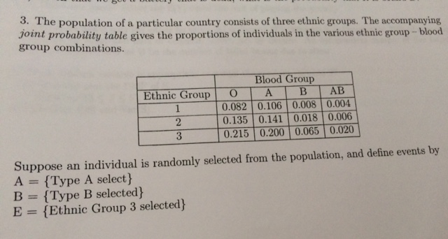 Solved Population Blood Type Probability Problem: | Chegg.com