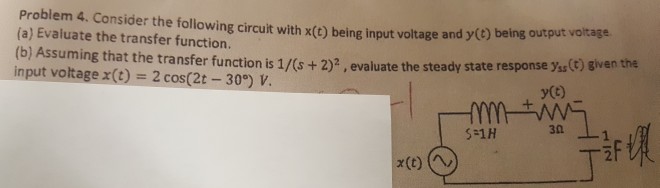 Solved Consider the following circuit with x(t) being input | Chegg.com
