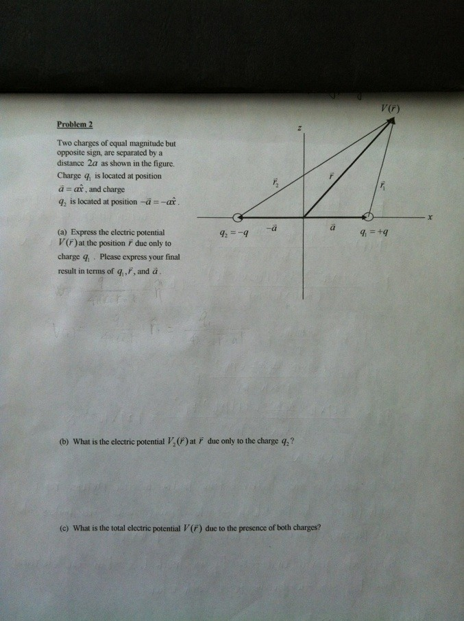 Solved Two charges of equal magnitude but opposite sign, are | Chegg.com
