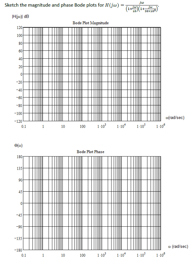 Solved Sketch the magnitude and phase Bode plots for H(j | Chegg.com