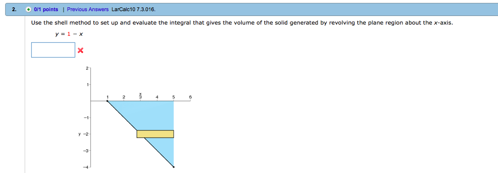 Solved Use the shell method to set up and evaluate the | Chegg.com
