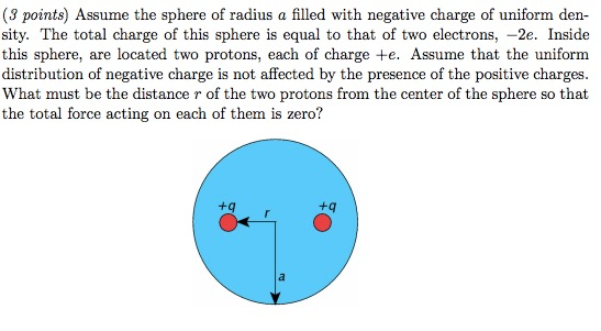 Solved Assume the sphere of radius a filled with negative | Chegg.com