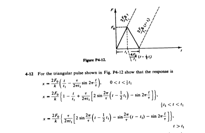 For the triangular pulse shown in fig. P4-12 show | Chegg.com