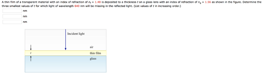 Transparent Materials List