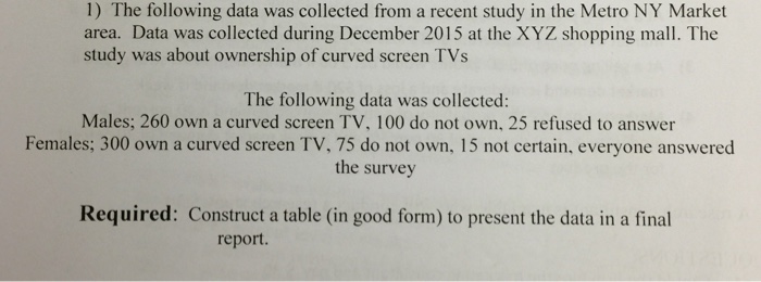 Solved The following data was collected from a recent study | Chegg.com