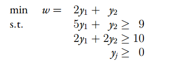 Solved Use the dual simplex method to find the optimal | Chegg.com