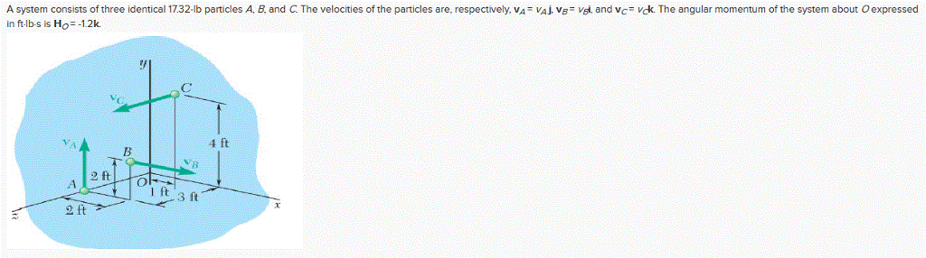 Solved A system consists of three identical 1732-lb | Chegg.com
