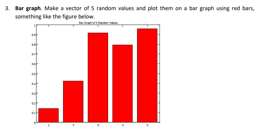 Solved 3. Bar graph. Make a vector of 5 random values and | Chegg.com