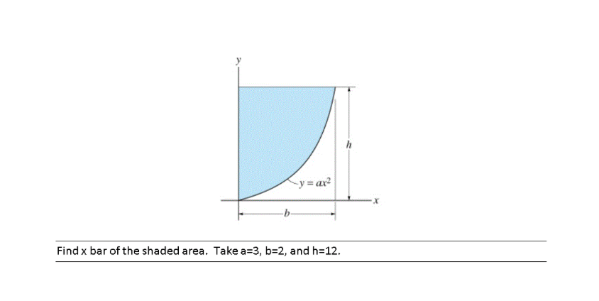 Solved Find x bar of the shaded area. take a=3, b=2, and | Chegg.com