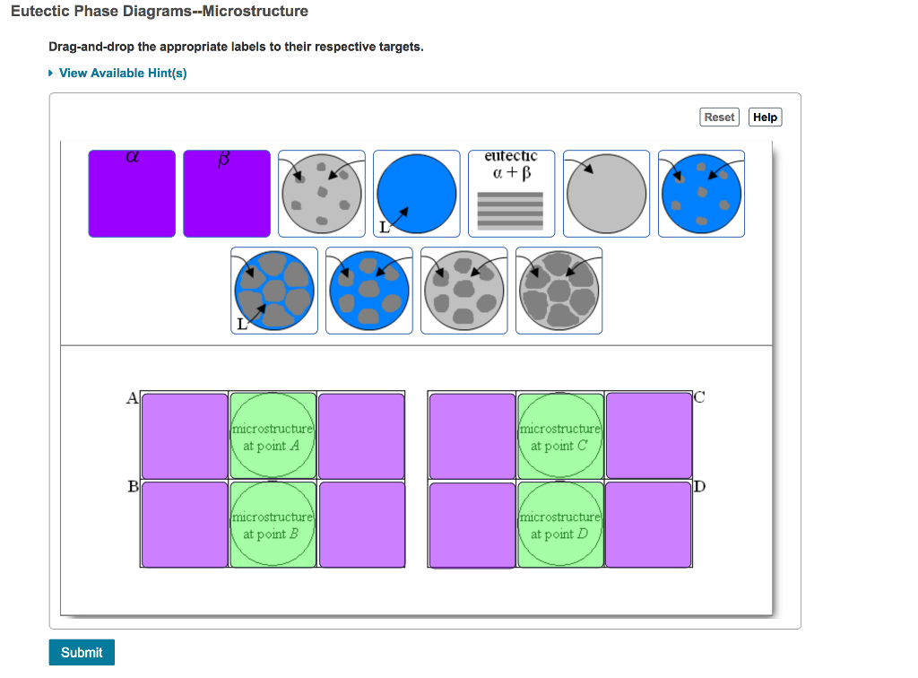 Solved Eutectic Phase Diagrams--Microstructure 3 of 19> Part | Chegg.com Solved Eutectic Phase Diagrams--Microstructure 3 of 19> Part | Chegg.com