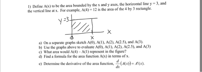 Solved Define A(x) to be the arca bounded by the x and y | Chegg.com