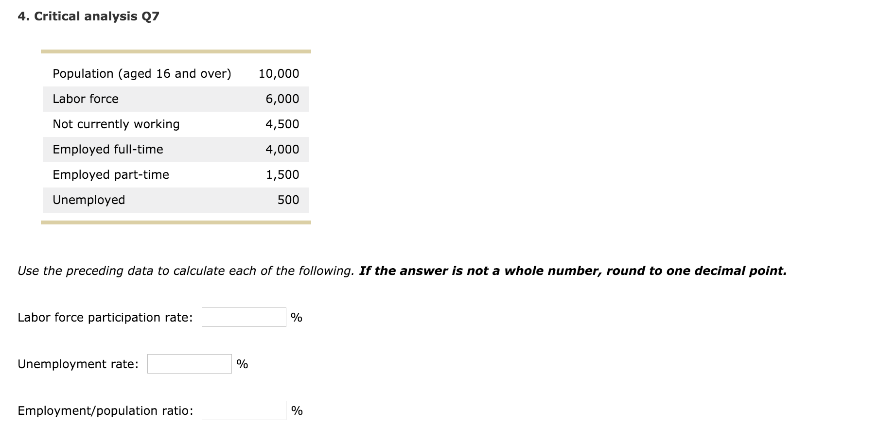Solved Use the preceding data to calculate each of the | Chegg.com