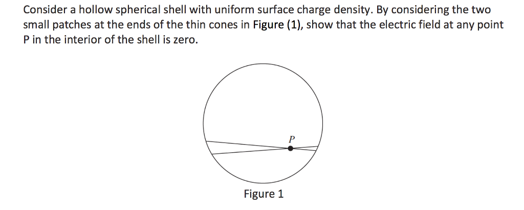 Solved Consider a hollow spherical shell with uniform | Chegg.com