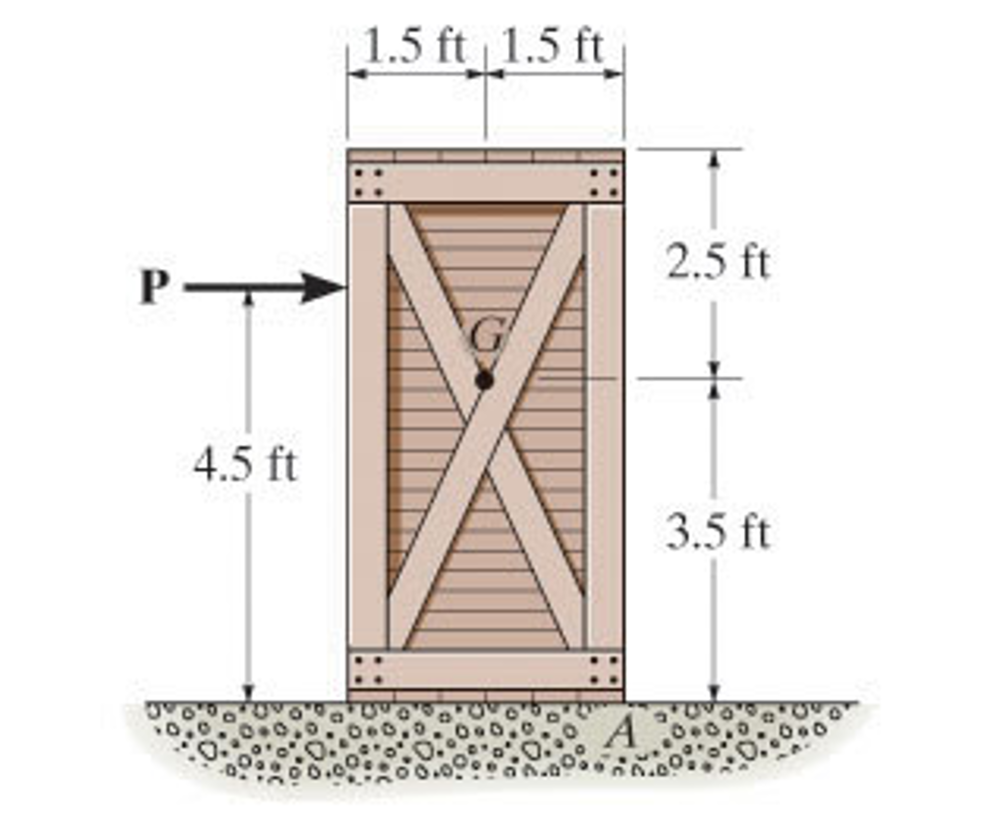 Solved Determine The Maximum Force P That Can Be Applied