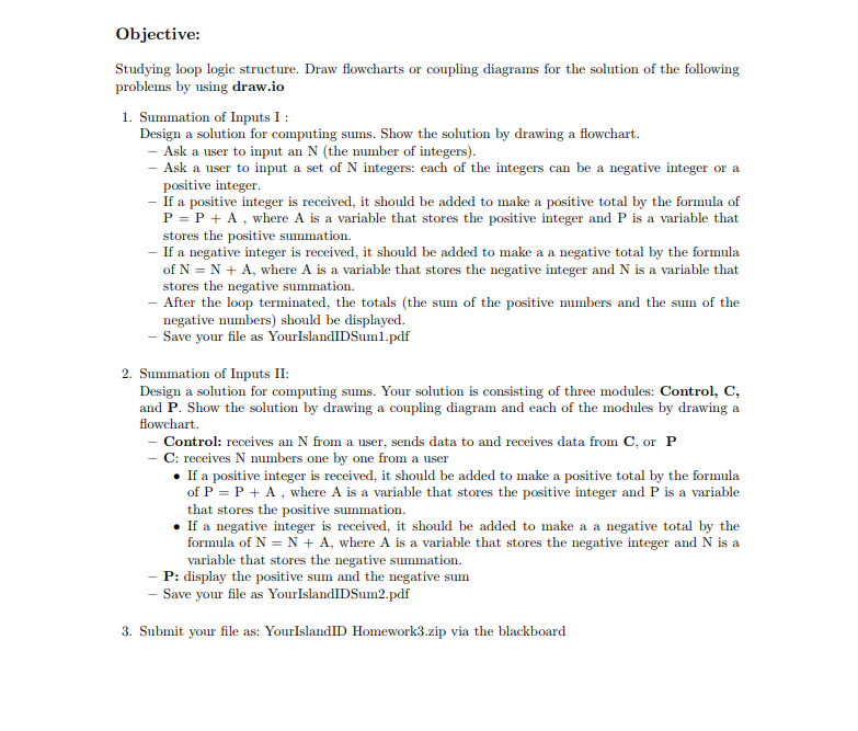 Solved Objective: Studying loop logic structure. Draw | Chegg.com