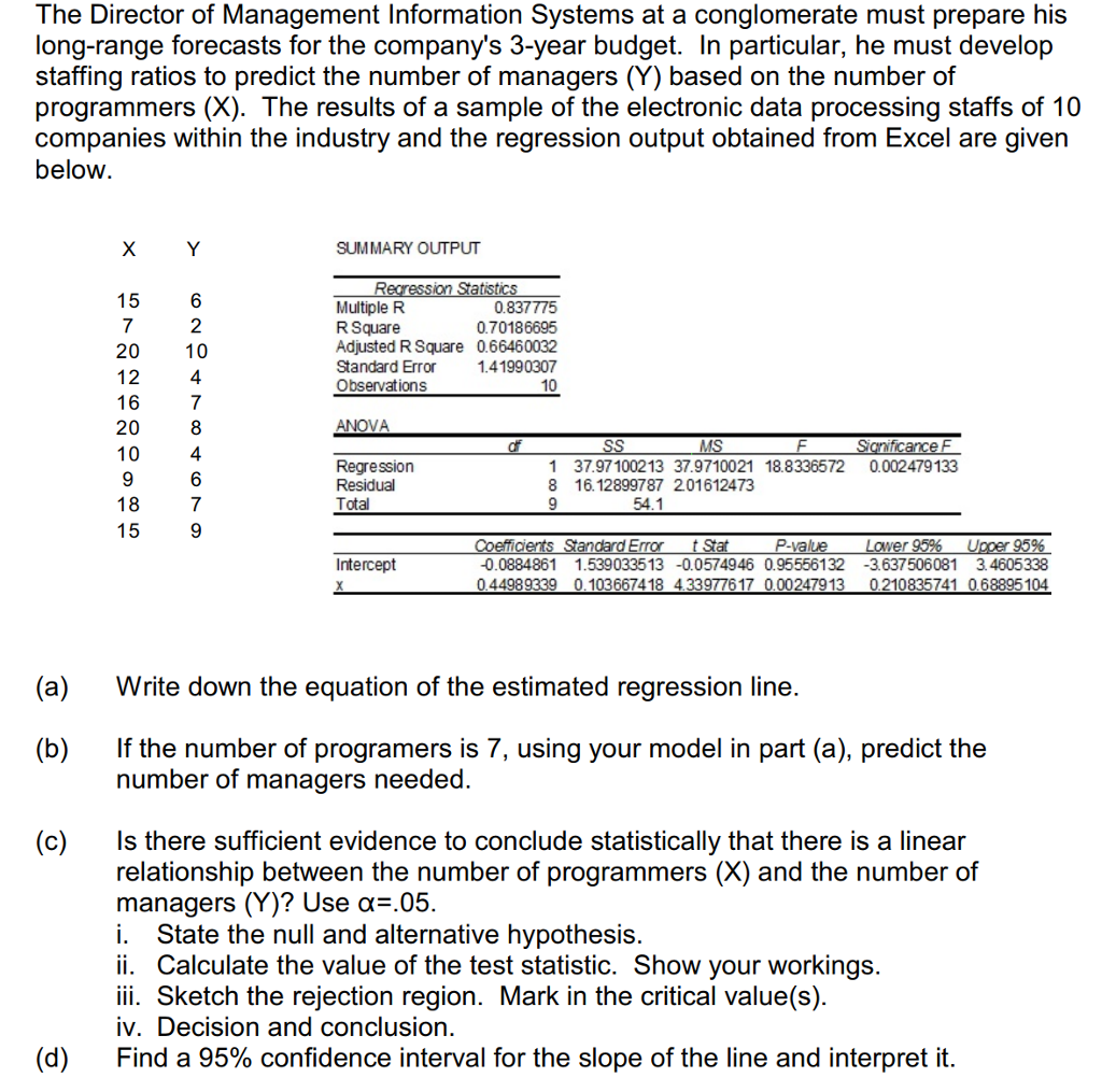 Solved The Director of Management Information Systems at a | Chegg.com