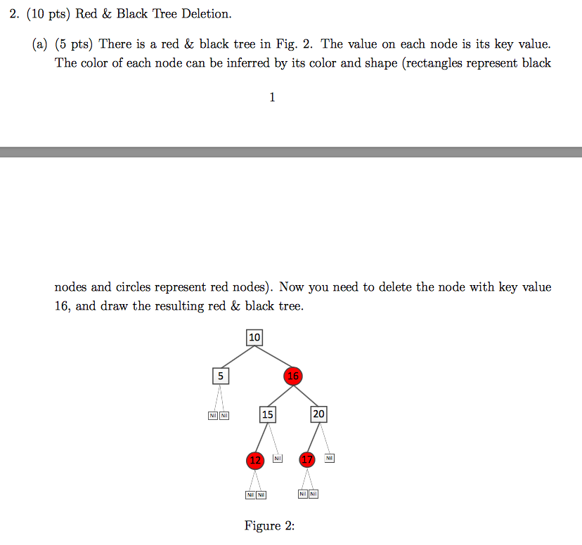 solved-red-black-tree-deletion-a-there-is-a-red-chegg