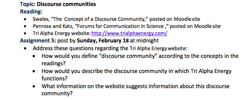 Solved Topic: Discourse communities Reading: Swales, "The | Chegg.com