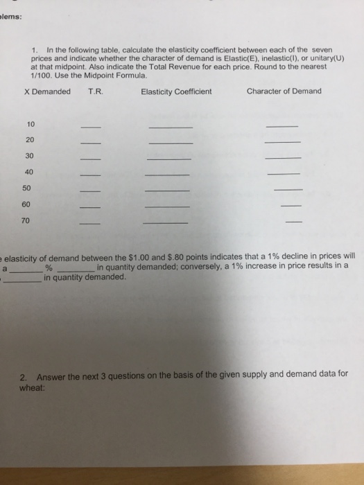 In the following table, calculate the elasticity | Chegg.com