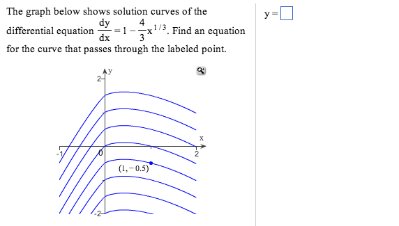 Solved 1 How To Find The Curve In The Xy Plane 2 How