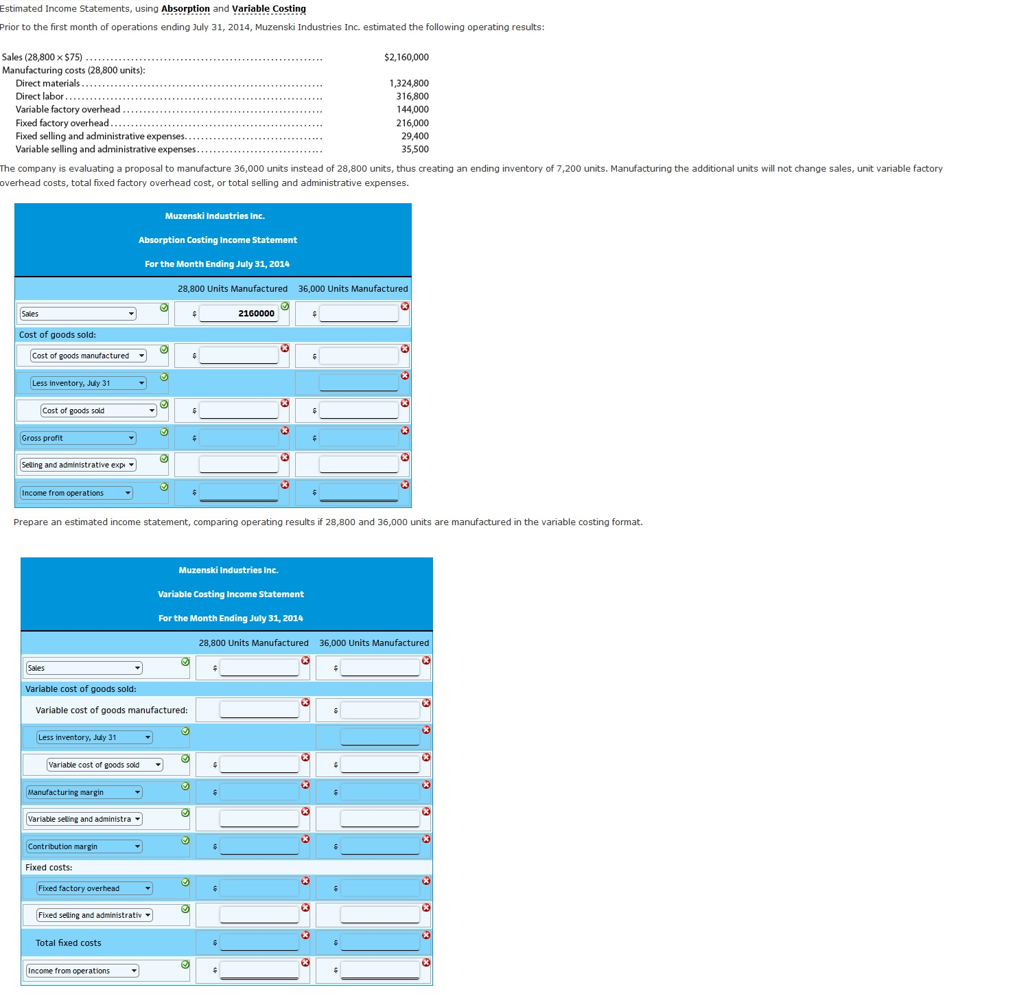 Estimated Income Statements, using Absorption and | Chegg.com