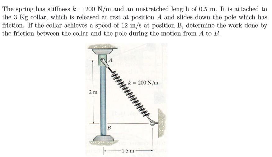 Solved The spring has stiffness k = 200 N/m and an | Chegg.com