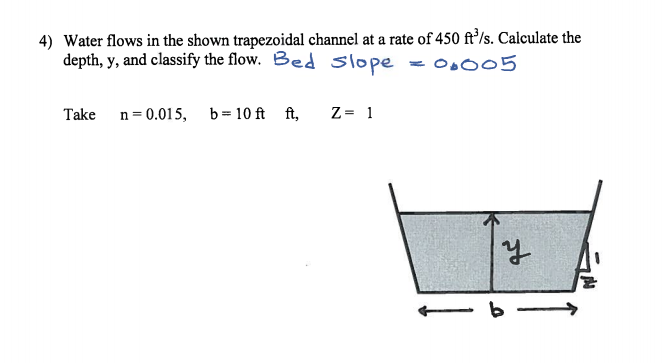 Solved Water flows in the shown trapezoidal channel at a | Chegg.com