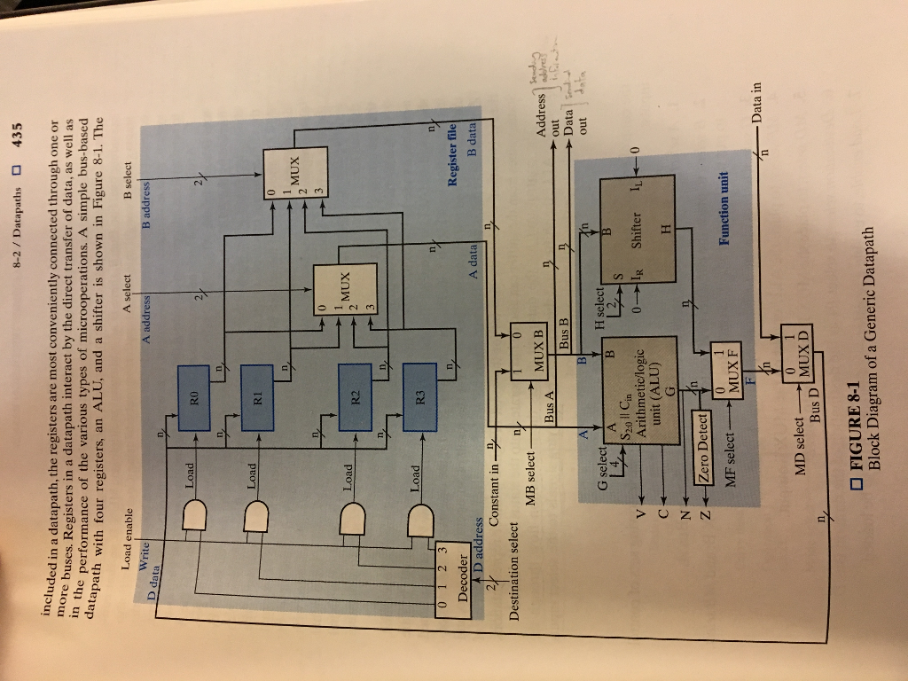 Computer Science Archive | December 01, 2017 | Chegg.com