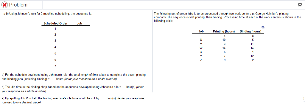 Solved Using Johnson's rule for 2-machine scheduling, the | Chegg.com