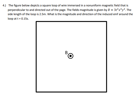 Solved The figure below depicts a square loop of wire | Chegg.com
