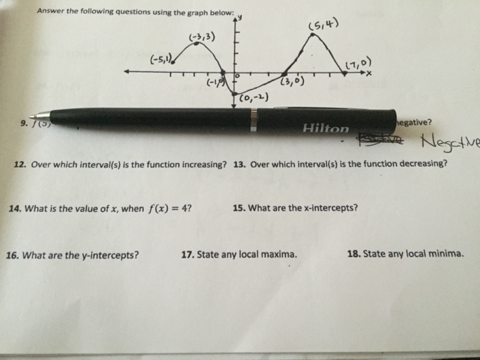Solved Over which interval(s) Is the function increasing? | Chegg.com