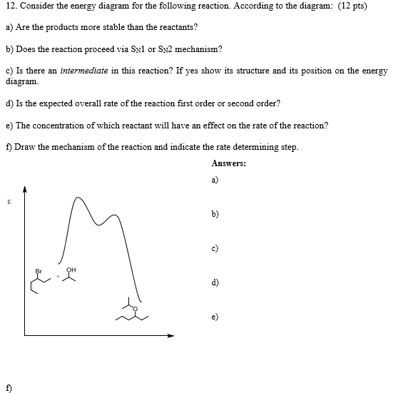 Chemistry 30 Chemical Kinetics Activation Energy