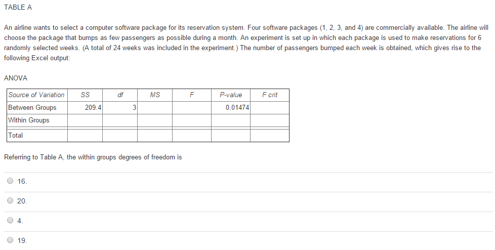 Solved An airline wants to select a computer software | Chegg.com