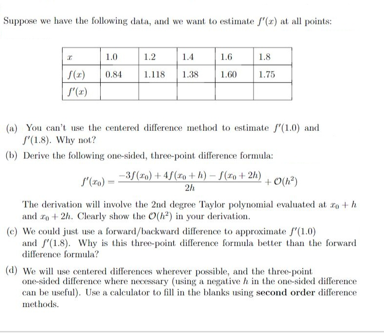 Solved Suppose we have the following data, and we want to | Chegg.com