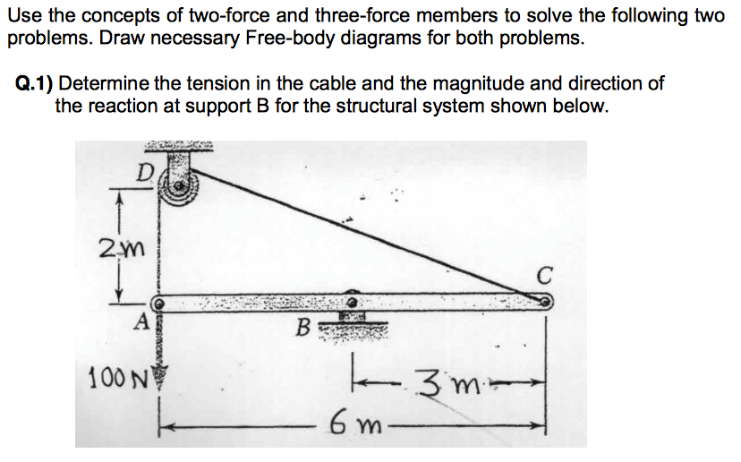 Solved Use the concepts of two-force and three-force members | Chegg.com