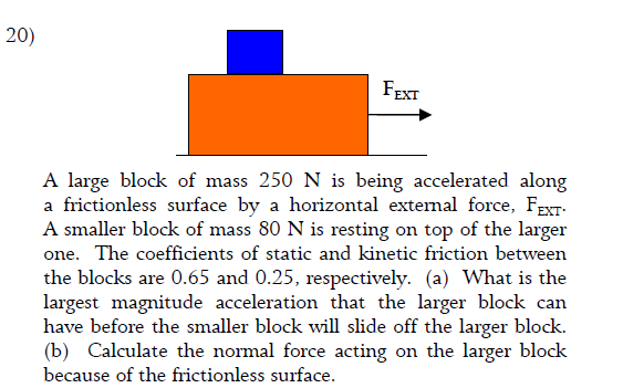 Solved 20) FERT A large block of mass 250 N is being | Chegg.com