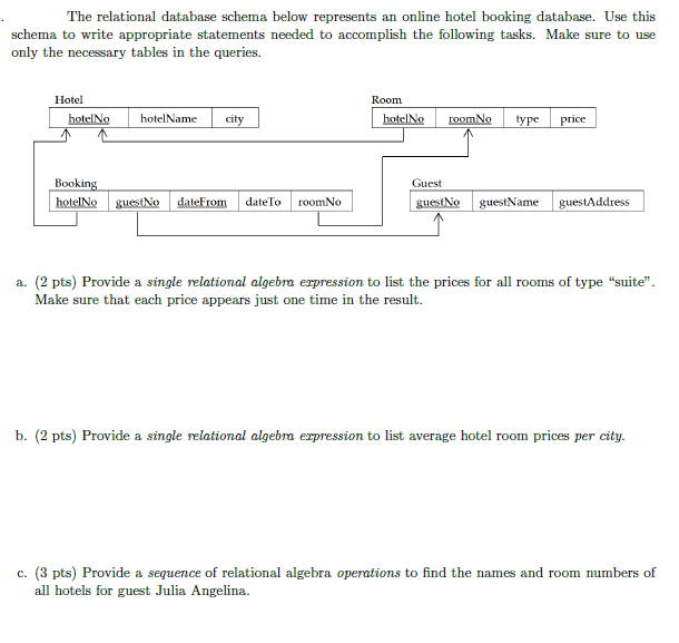 Solved The relational database schema below represents an | Chegg.com
