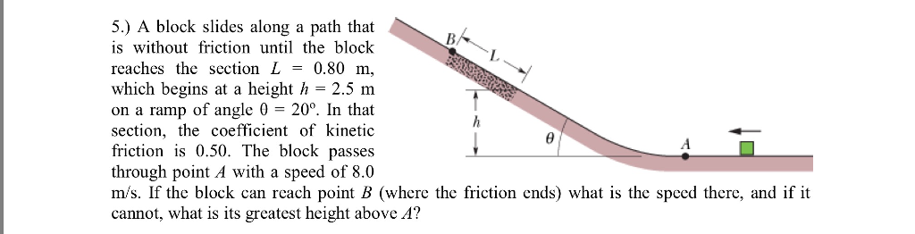 Solved A block slides along a path that is without friction | Chegg.com