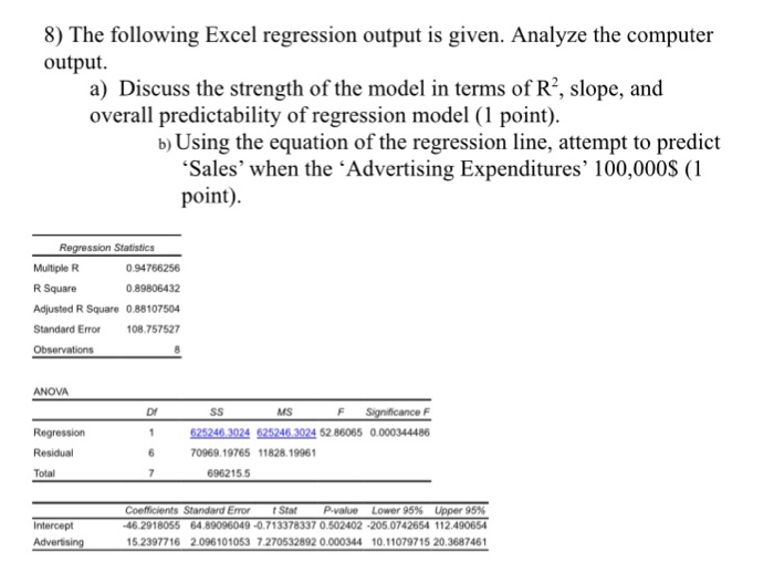 Solved The Following Excel Regression Output Is Given 7626