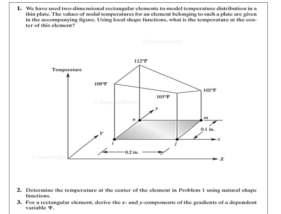 Solved 1. We have used two-dimensional rectangular elements | Chegg.com