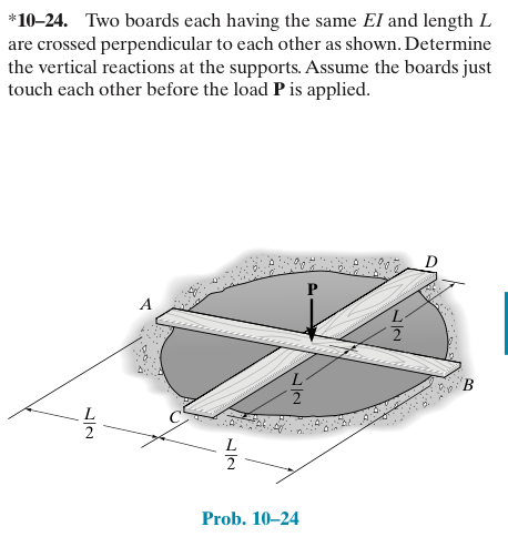 Solved Please answer this question step by step and draw FBD | Chegg.com