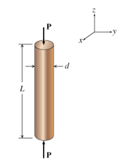 Solved Design of Columns for Concentric Loading Learning | Chegg.com
